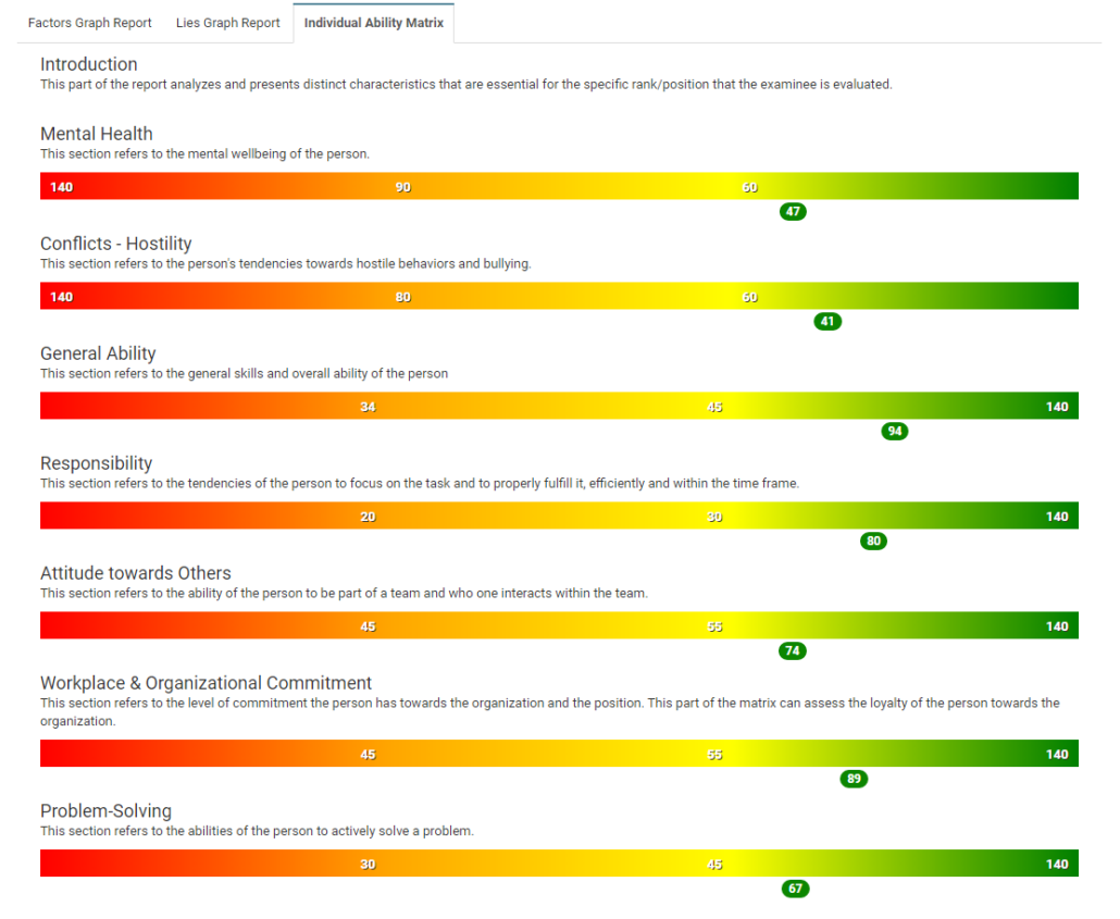 Announcements Archives - ASCOT Consulting